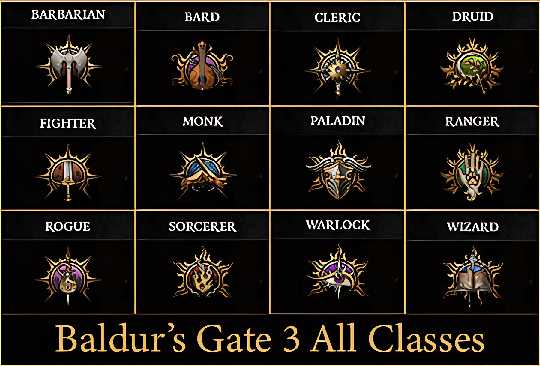 BG3 Druid Class Keycap, Baldur's Gate 3 Keycap, Gaming Keycap, Keycap ...